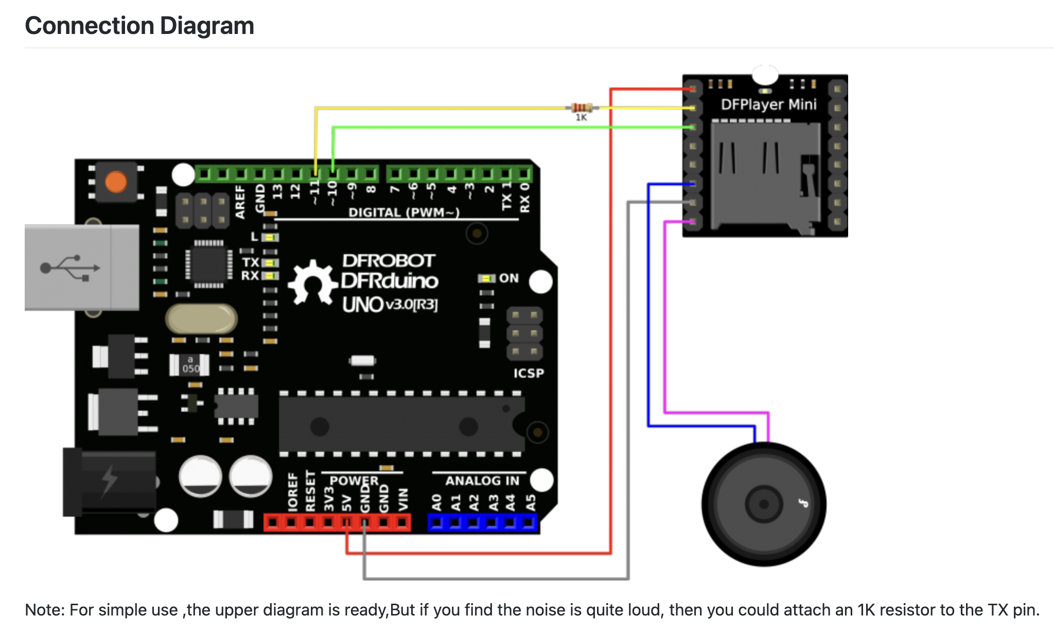 MP3再生モジュール（DFPlayer mini）をArduinoで動かす | Physical Computingに挑戦！